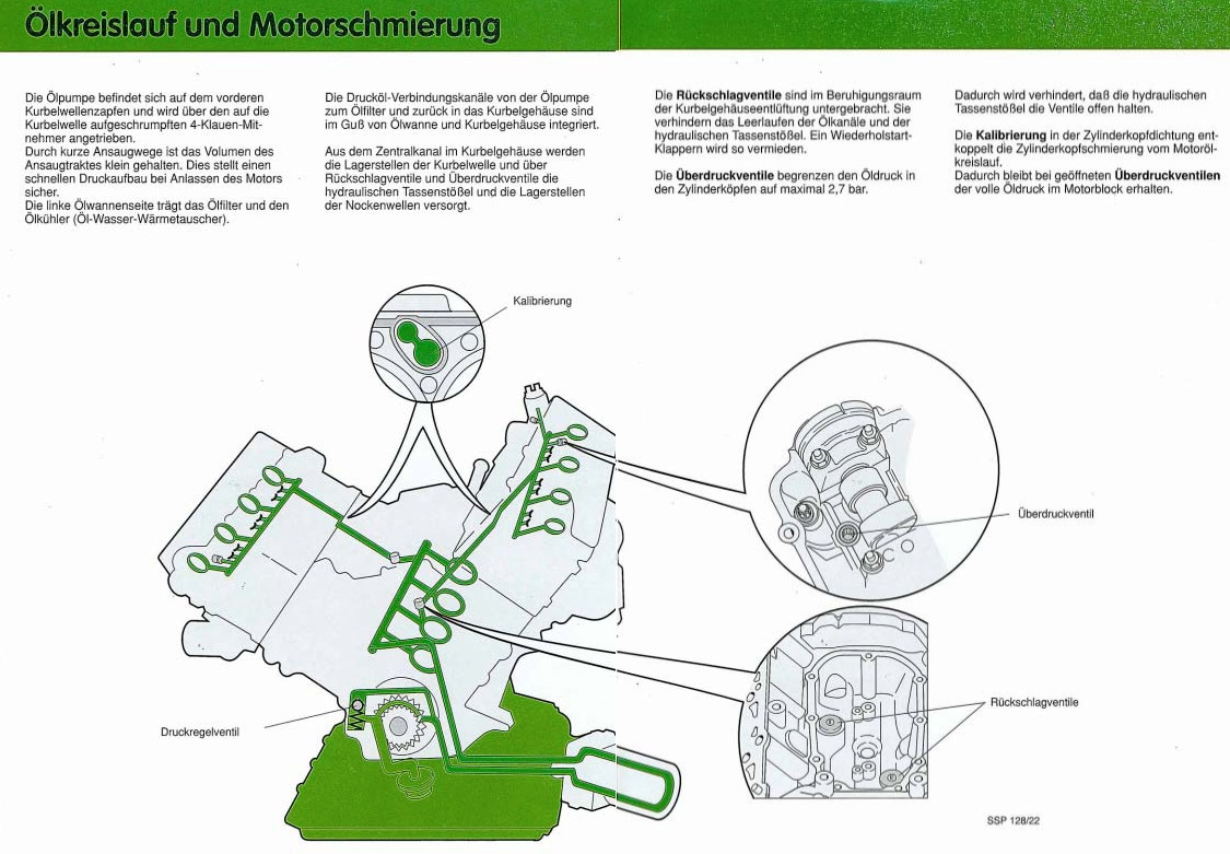 РЕСТАВРАЦИЯ МАСЛЯНЫХ РЕДУКЦИОННЫХ КЛАПАНОВ VAG 059 103 175 F — Audi A6 ...