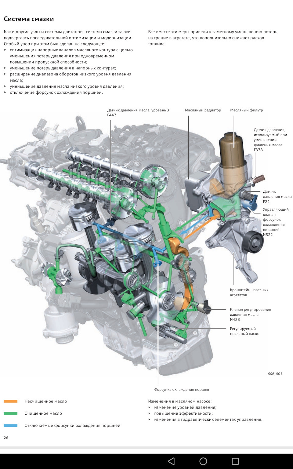 Отключение N428 — Audi Q5 (1G), 2 л, 2012 года | своими руками | DRIVE2
