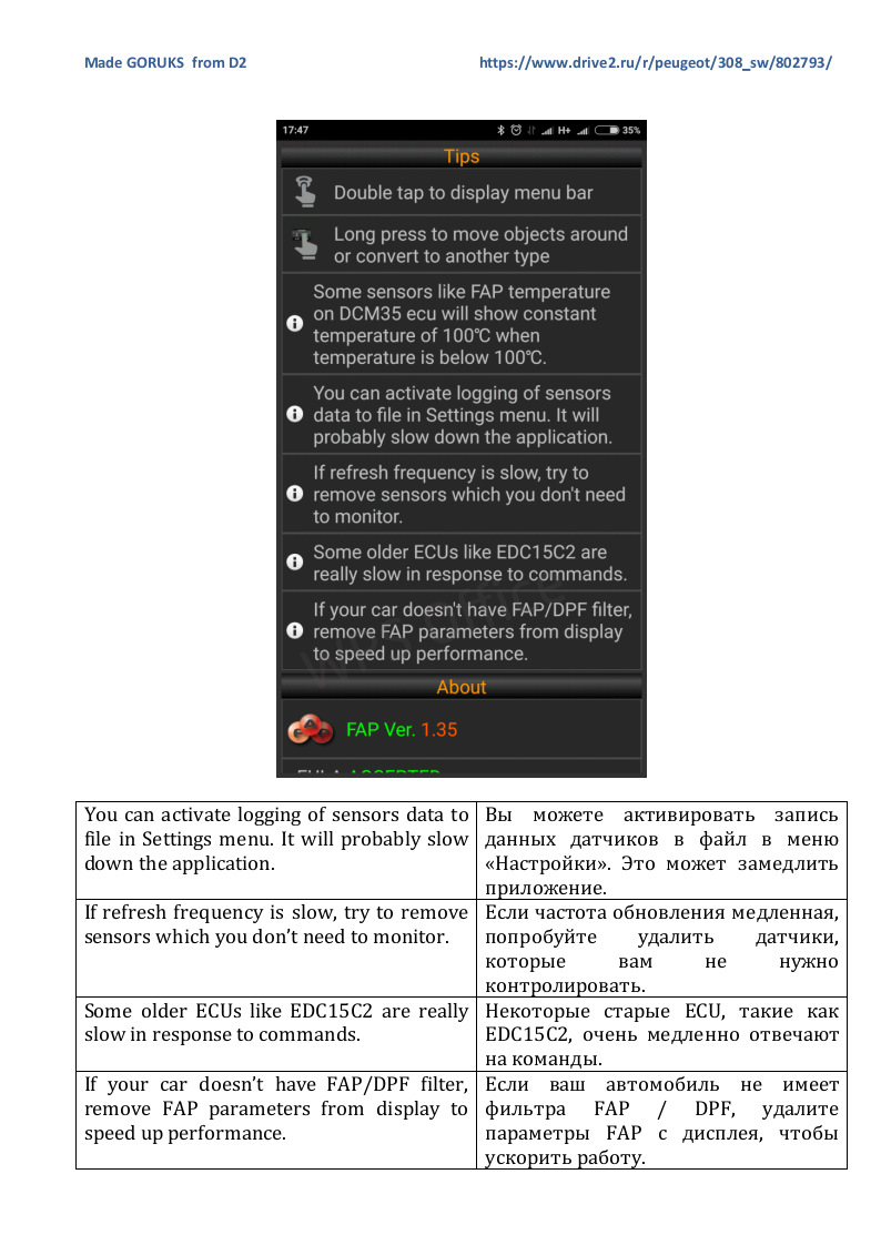 Fap перевод — Citroen C4 L, 1,6 л, 2014 года | просто так | DRIVE2