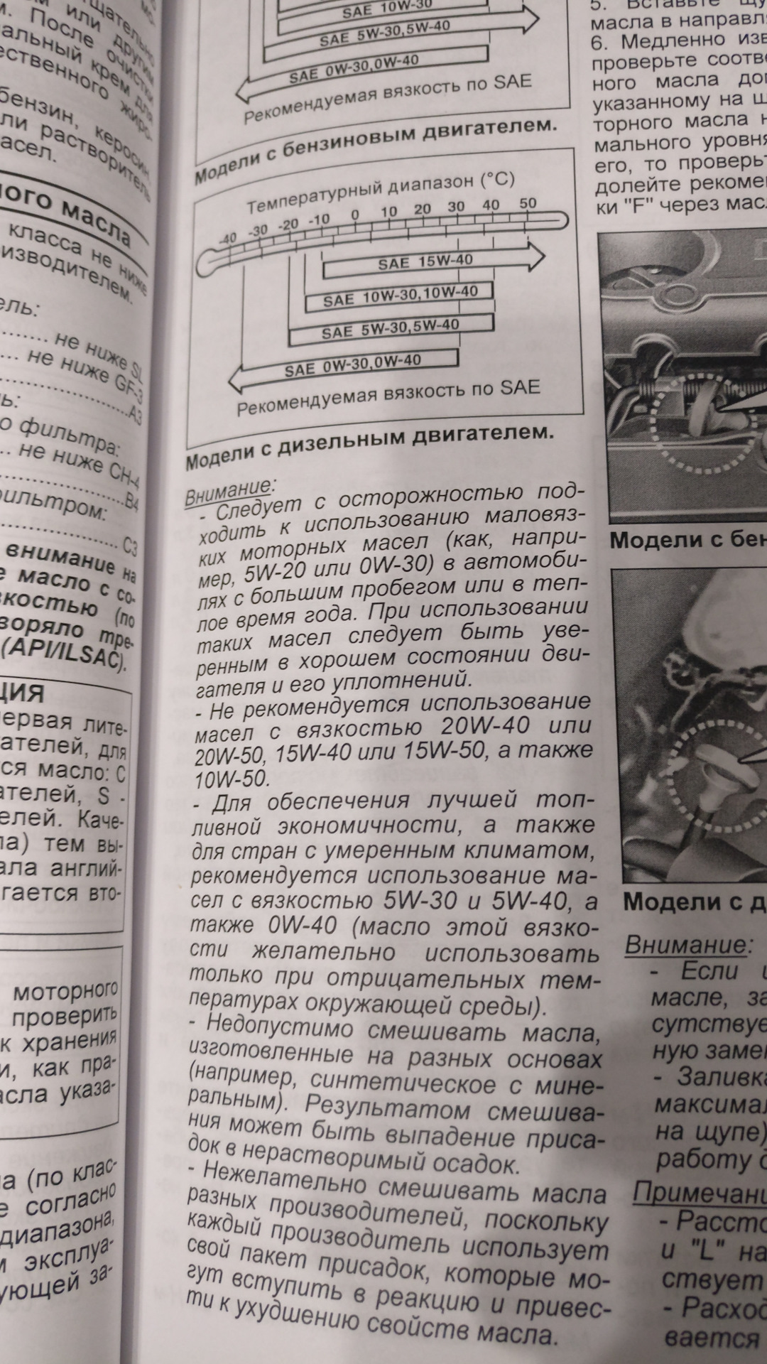 Мысли про масло или масляные мысли. — Hyundai ix35, 2 л, 2014 года ...