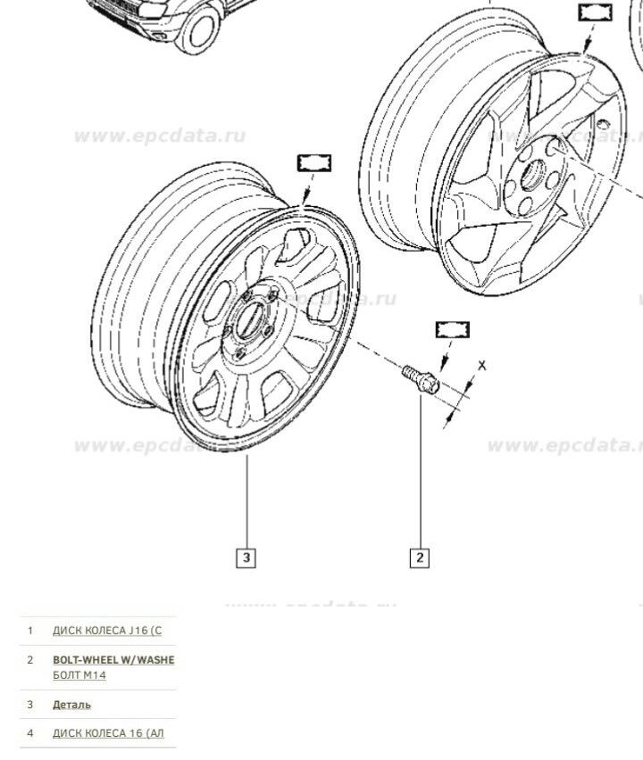 Какие колеса подходят на Renault Duster — Renault Duster (1G), 1,6 л ...