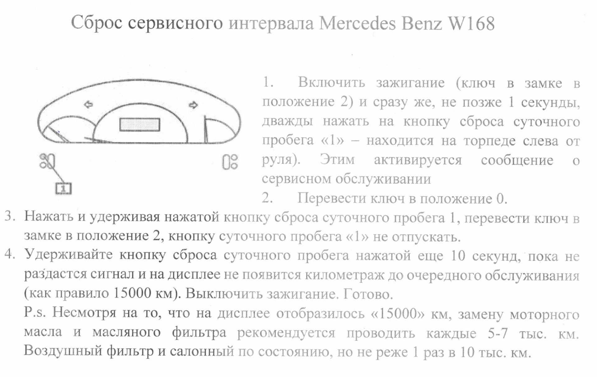 Как зиму откатали? — Mercedes-Benz A-Class (W168), 1,9 л, 2000 года ...