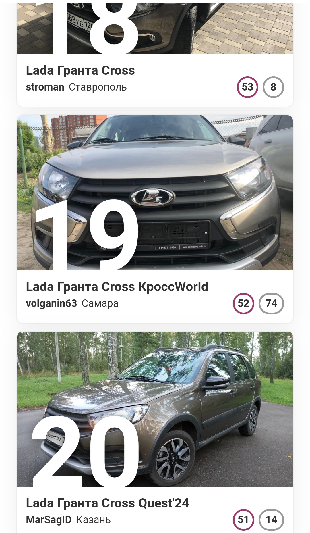 Lada Гранта Cross 1.6 бензиновый 2024 | Quest'24 на DRIVE2