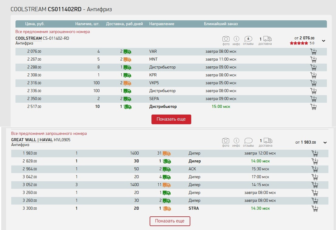 Эксплуатация — Haval F7 (1G), 1,5 л, 2020 года | своими руками | DRIVE2