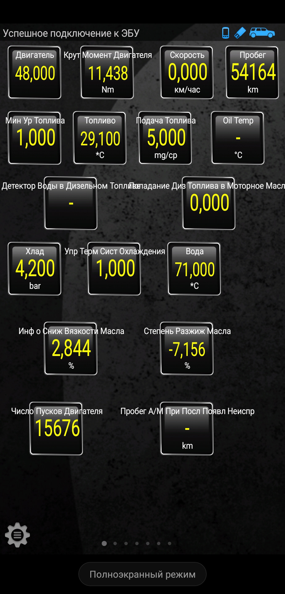 Torque для R9M — Nissan X-Trail III (t32), 1,6 л, 2017 года ...