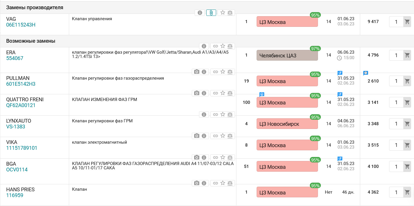 64. Замена клапана регулирования давления масла — Skoda Octavia A7 Mk3 ...