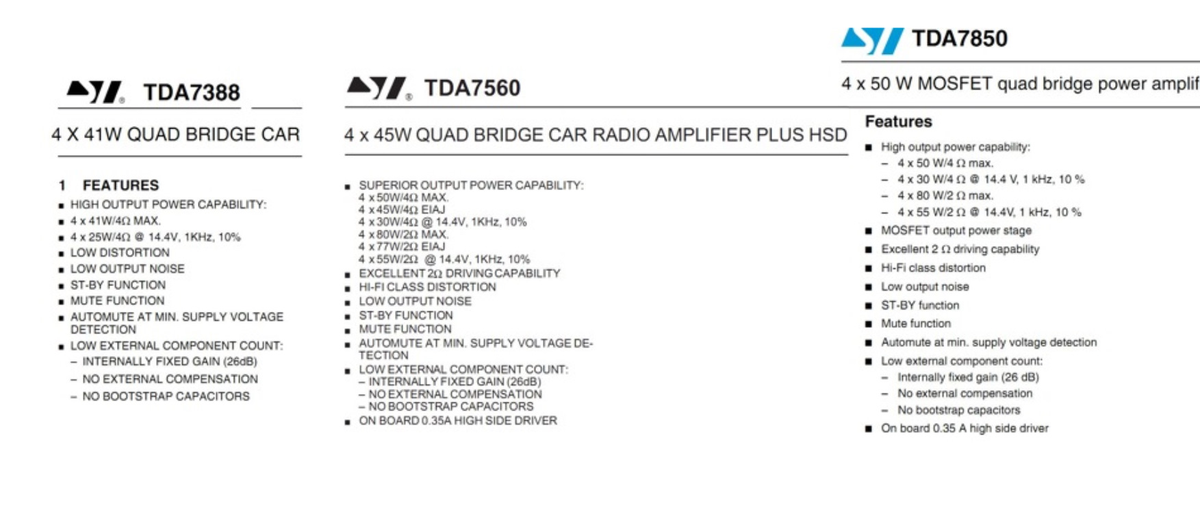 Сравнение MOST усилителей Hi-Line и Premium(Freelander 2 дорестайл ...
