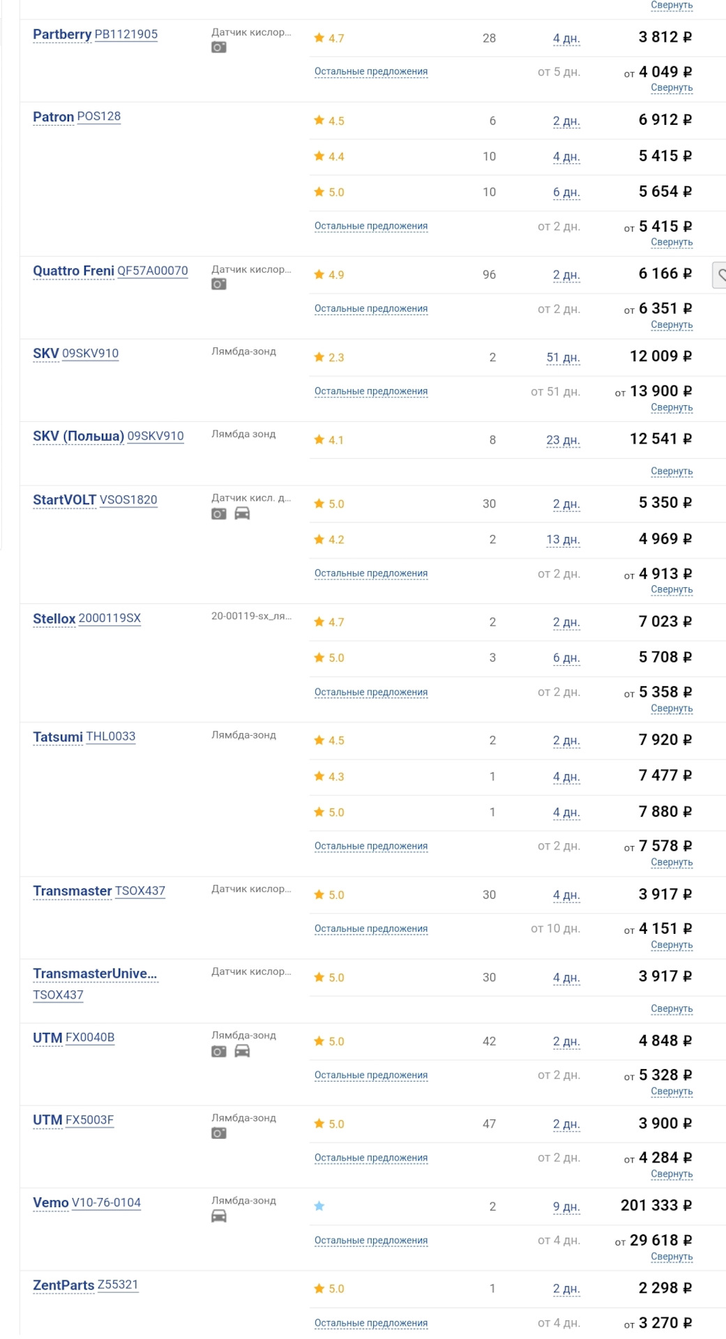 Пост #18: Лямда! — Audi Q5 (1G), 2 л, 2015 года | поломка | DRIVE2