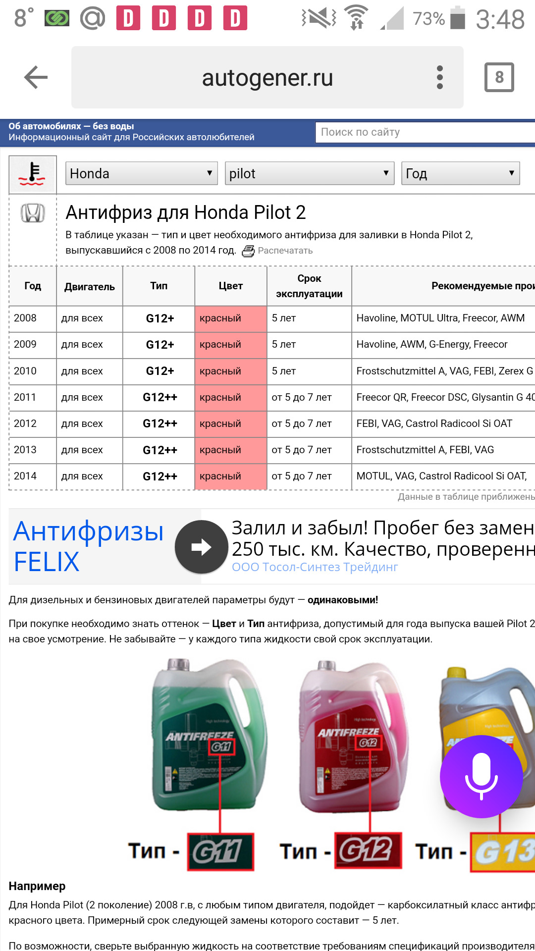 Антифриз — Honda Pilot (2G), 3,5 л, 2008 года | запчасти | DRIVE2