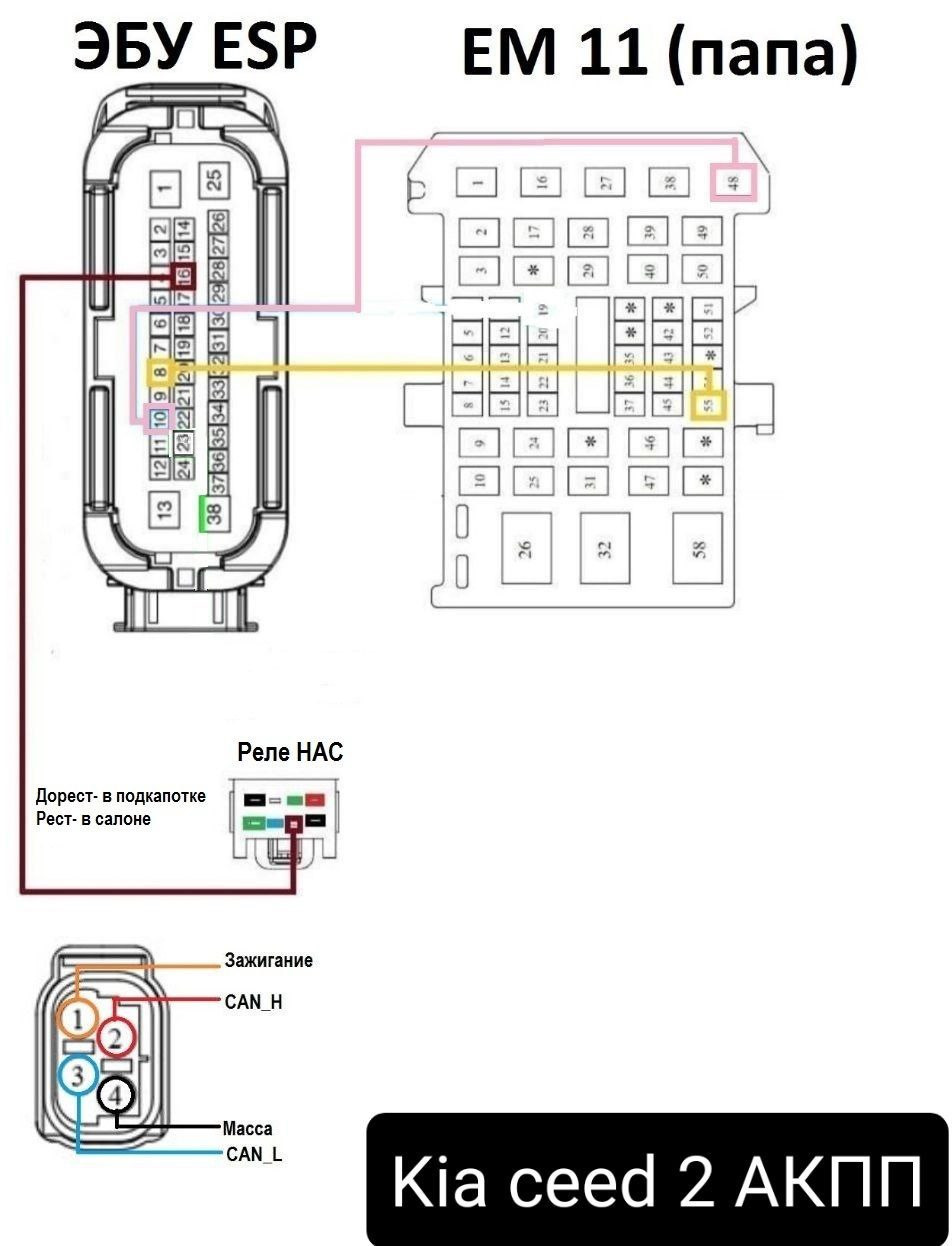 Продолжение! Установка esp — KIA Ceed (2G), 1,6 л, 2012 года | своими ...