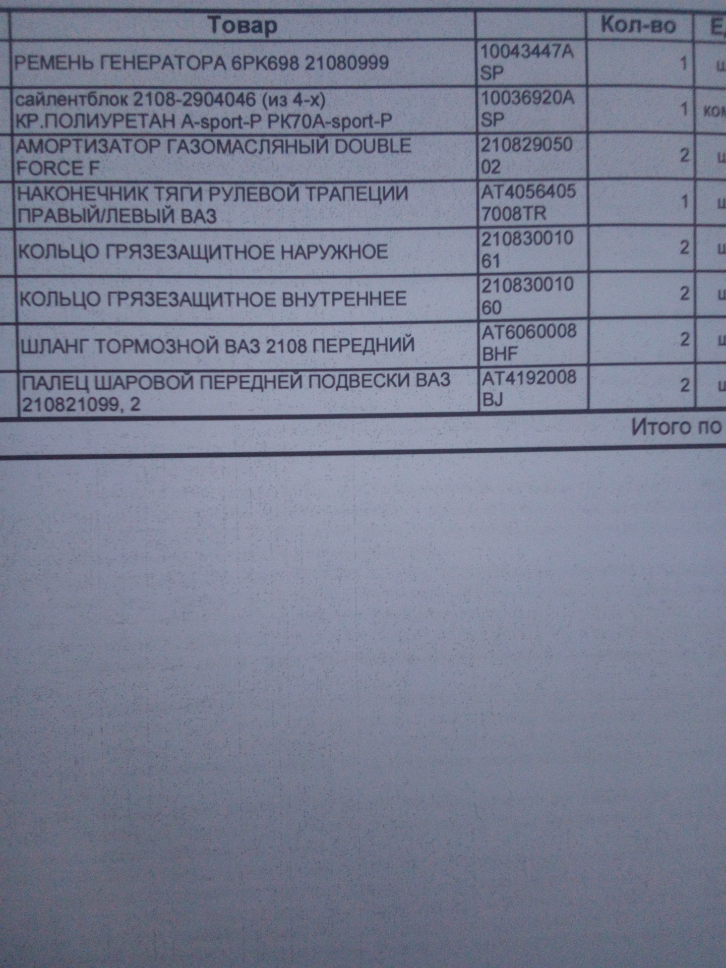 Амортизаторы DoubleForce — Double Force на DRIVE2