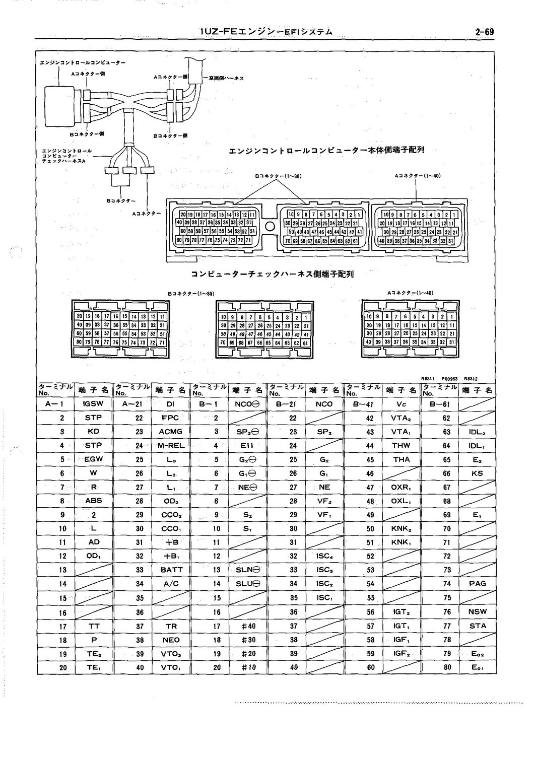 1uz-fe non vvti очень нужны схемы подключения и pinout блока ...