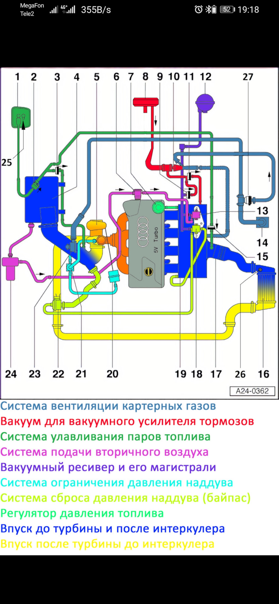 Ошибка по передуву P1557 не могу решить, требуется помощь — Audi A6 (C5 ...