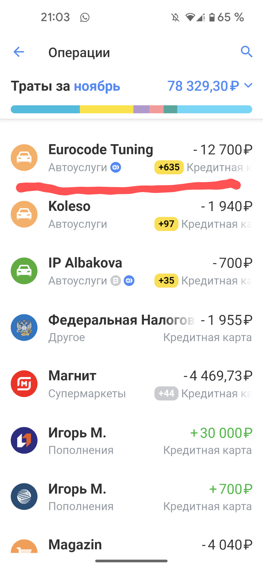 Stage 1 — Skoda Karoq, 1,4 л, 2021 года | тюнинг | DRIVE2