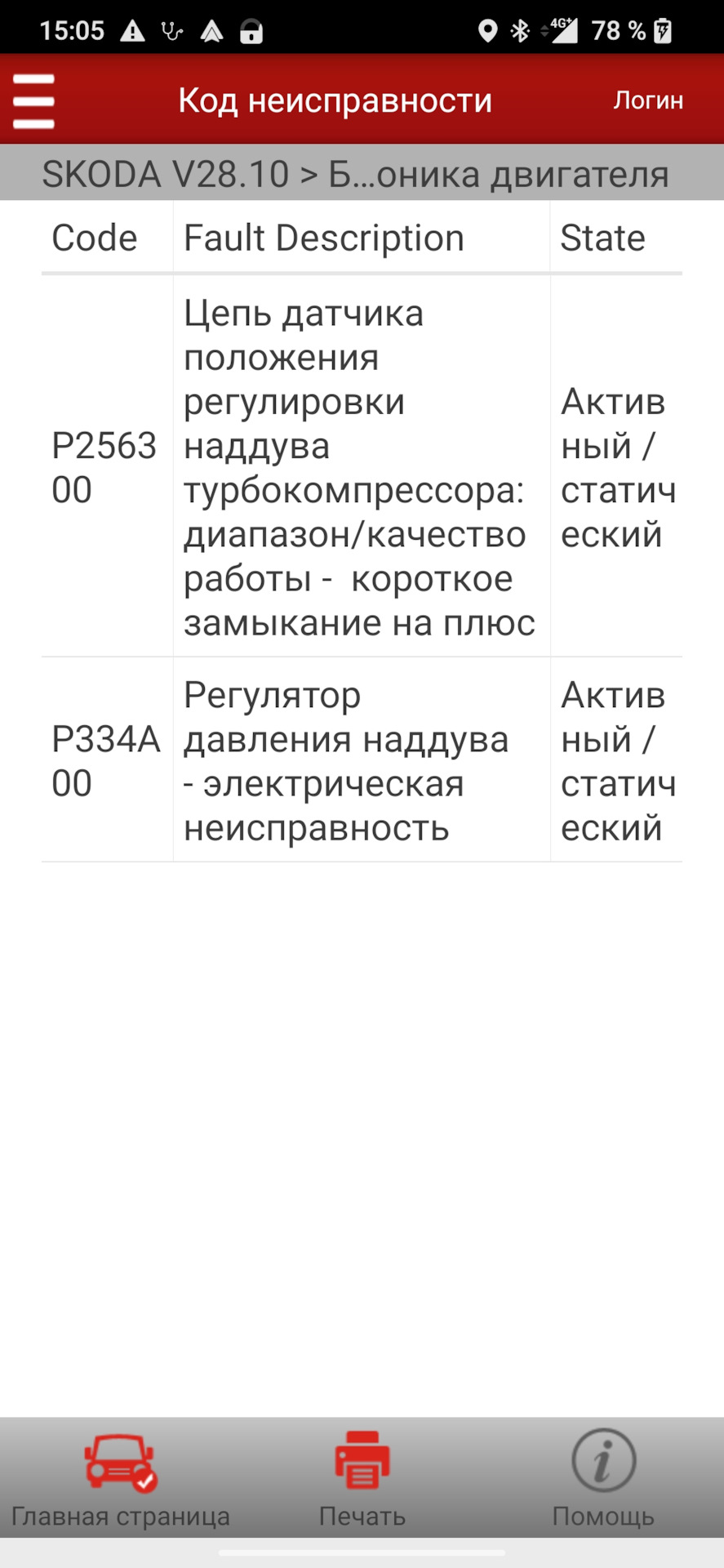 Ошибка P334B00 (16434) — механическая неисправность. Закис шток ...