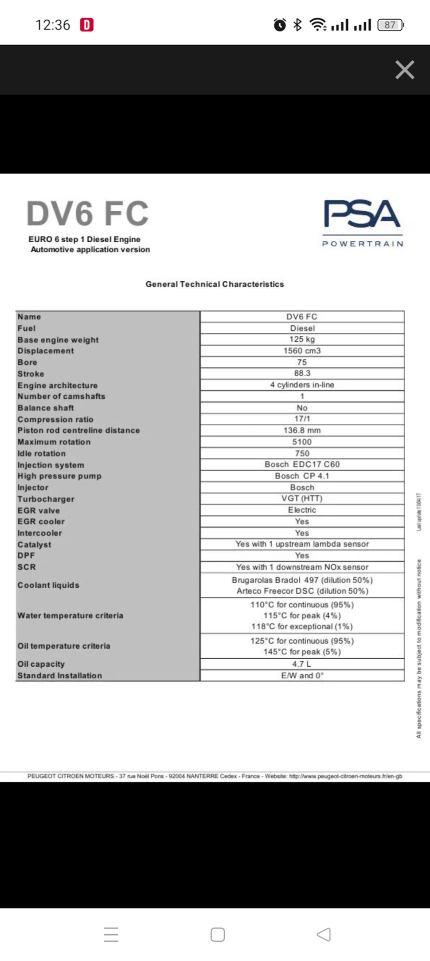 Citroen Grand C4 Picasso (2G) 1.6 дизельный 2014 | DV6FC на DRIVE2