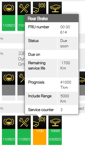 BMW AIR. AIR отчет BMW. История обслуживания BMW — VIN Decoder Bot на ...