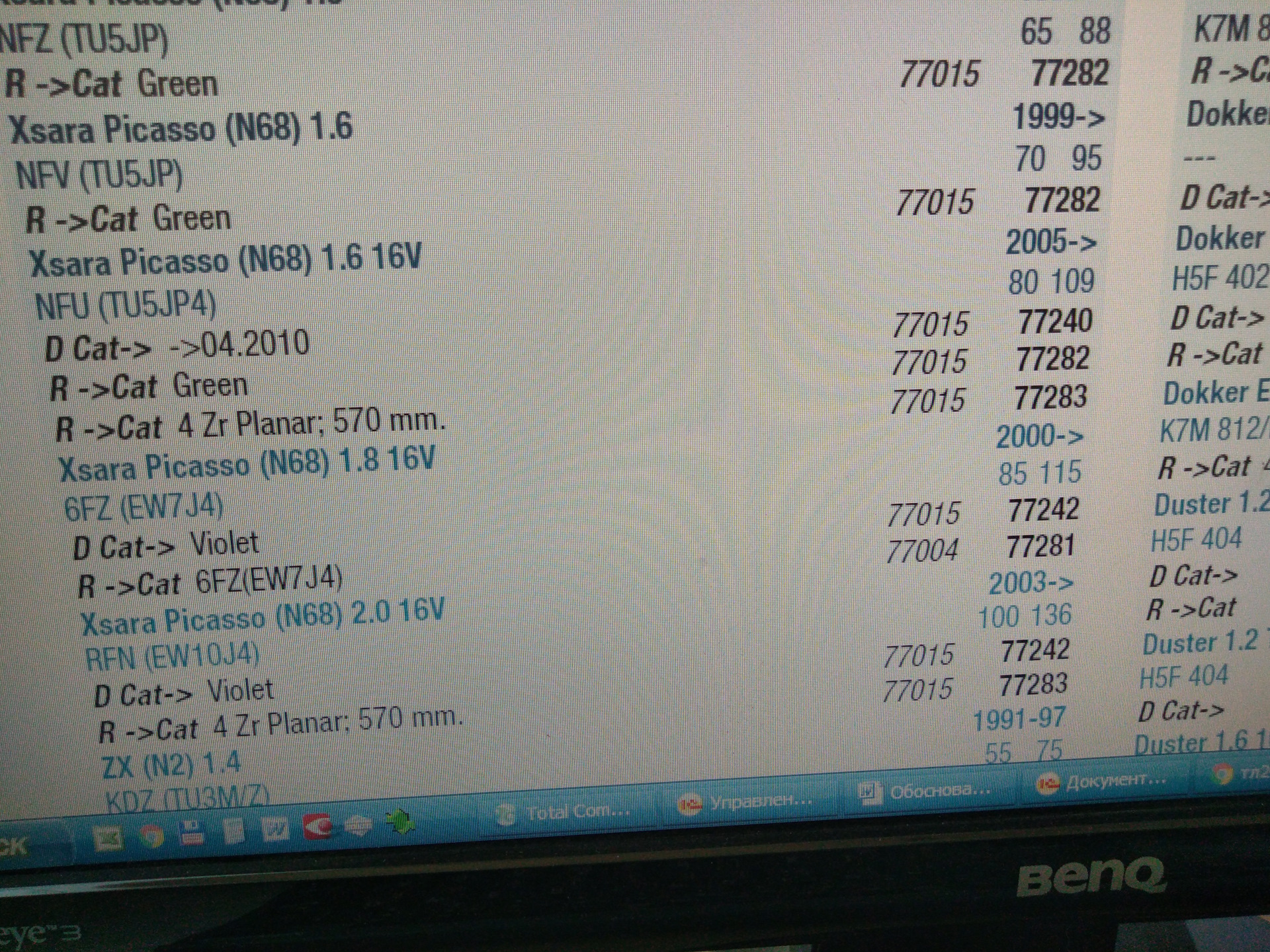 Помогите советом — Citroen Xsara Picasso, 1,8 л, 2002 года | другое | DRIVE2