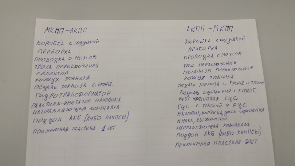 Переход с акпп на механику — Сообщество «Mitsubishi Lancer Club» на DRIVE2