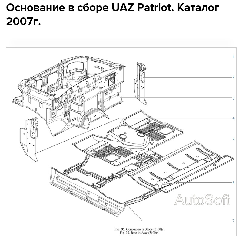 Панель пола УАЗ Патриот 2016г на Патриот 2009 года, подойдет? — УАЗ ...