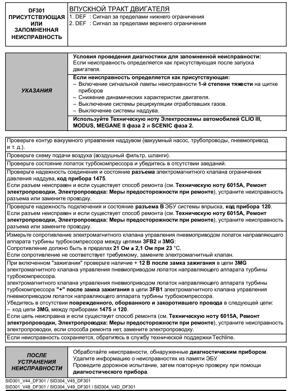 🔛1️⃣7️⃣🆒Df301 — Renault Grand Scenic II, 1,5 л, 2008 года | поломка ...