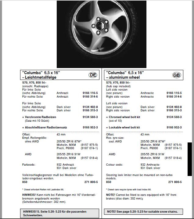 Колеса правильные Columba внедрил — Volvo 850, 2,5 л, 1995 года ...