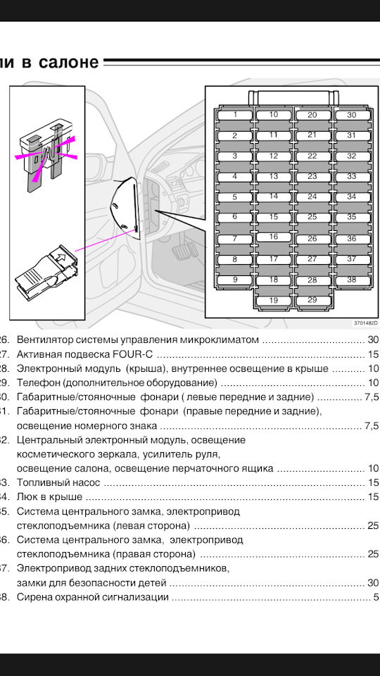 Стеклоподъемник — Volvo S80 (1G), 2,4 л, 2003 года | поломка | DRIVE2