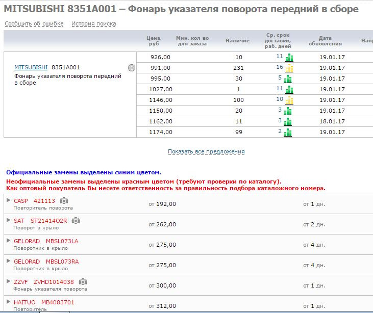 Все лампочки на Lancer X — Mitsubishi Lancer X, 1,5 л, 2008 года ...