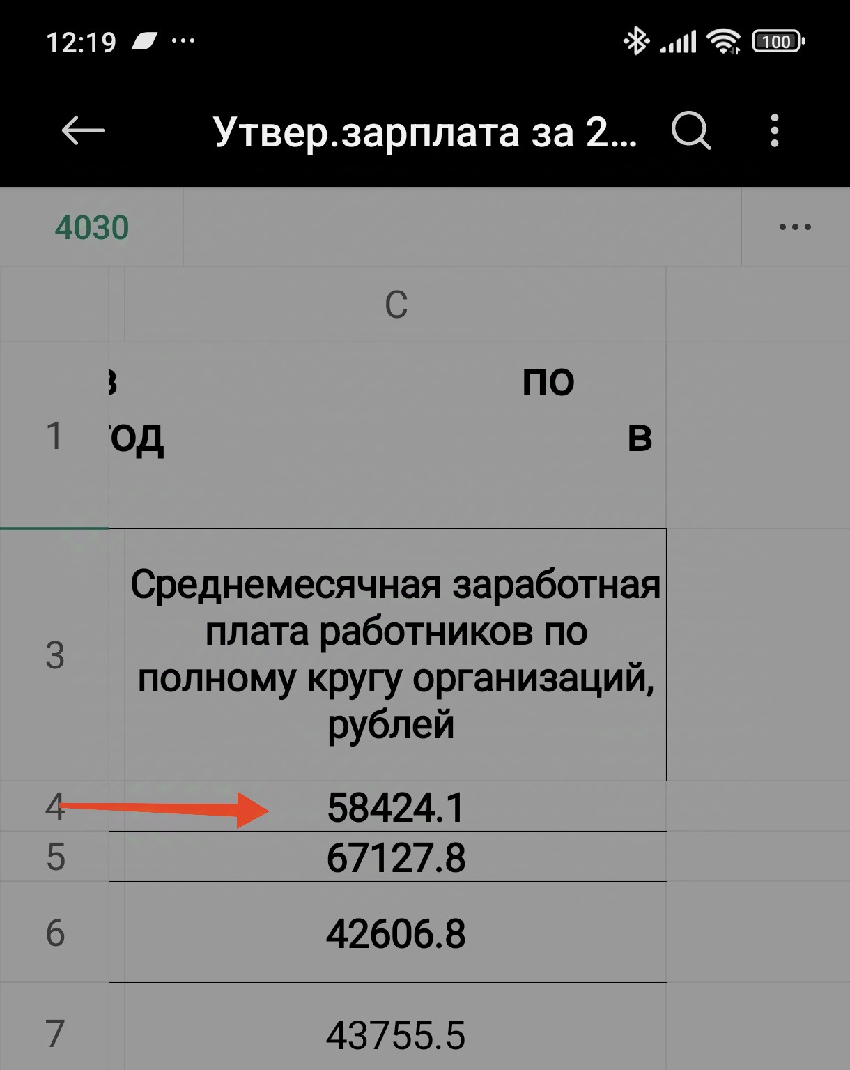 Повышение штрафов и не только… — Skoda Rapid (2G), 1,6 л, 2020 года | нарушение ПДД | DRIVE2