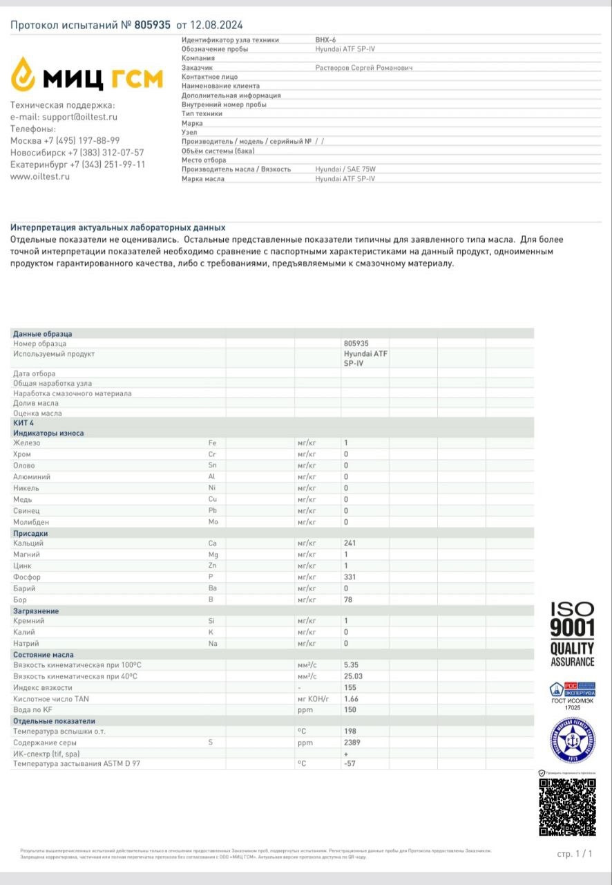 Тайна масла АКПП 0450000125 KIA HYUNDAI ATF SP4M-1 (вопрос закрыт ...