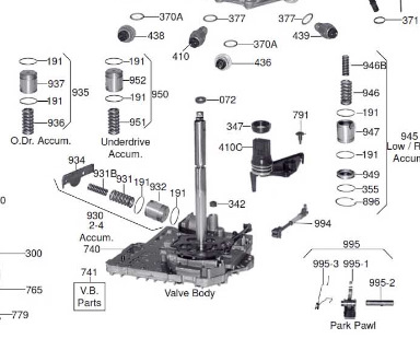 вопрос №2 про АКПП Chrysler A604 (41TE) — Сообщество «Всё об АКПП» на ...