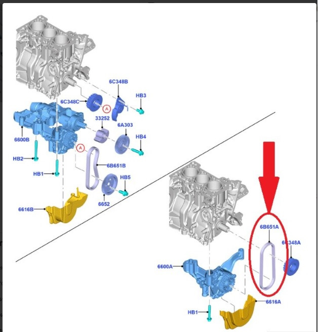 Масляная система 1.0L EcoBoost (74кВт/100л.с.)/1.0L EcoBoost (90кВт ...