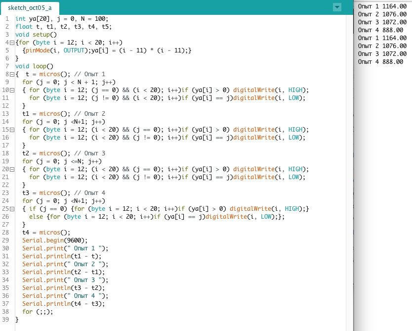 Arduino и ШИМ. Борьба с предрассудками. — Сообщество «Электронные ...