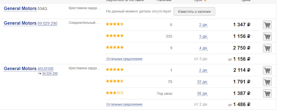 Временная запись! — Chevrolet Blazer (S-15), 4,3 л, 1995 года ...