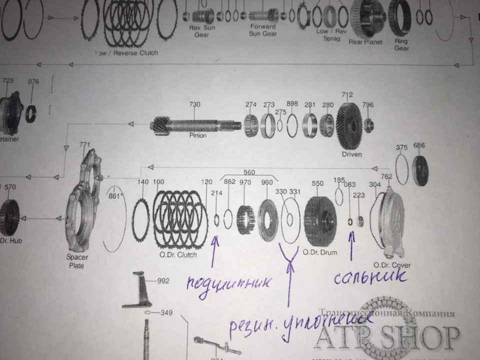 P0734 опять возня с АКПП — Hyundai Elantra (3G), 1,6 л, 2002 года ...