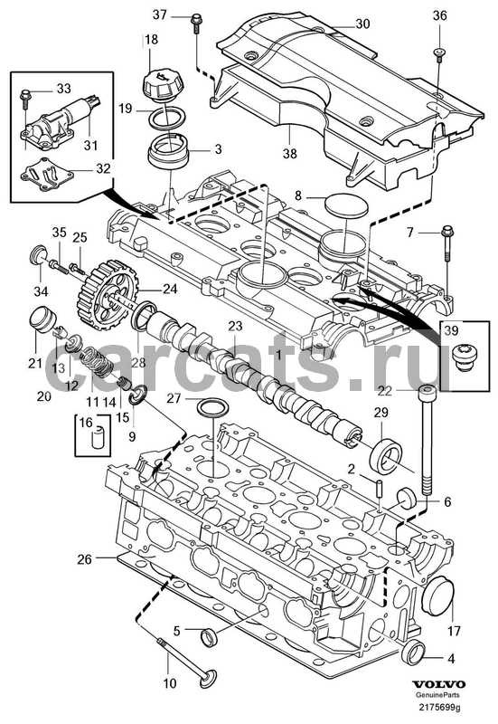 Окончание эпопеи с ГРМ (надеюсь) — Volvo S40 (1G), 1,8 л, 1997 года ...