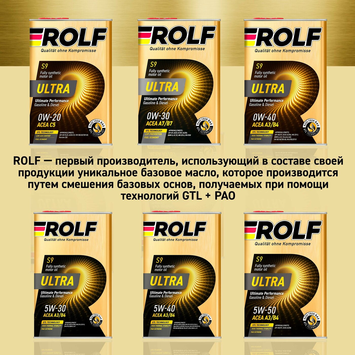 ROLF #ULTRAчеллендж — DRIVE2