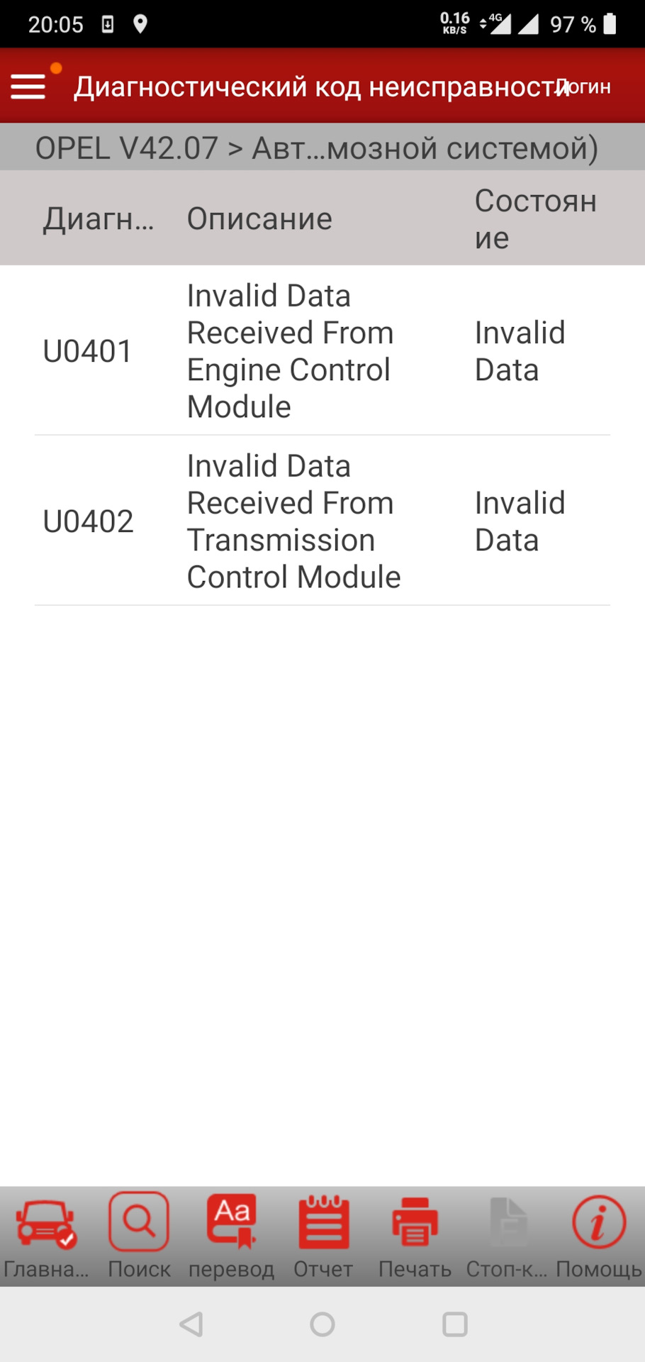 АКПП уходит в аварийный режим. P0962, U0101, U0402, U0401. — Opel ...