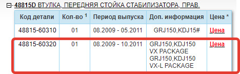 Замена втулок стабилезатора и втулок кдсс. — Toyota Land Cruiser Prado ...