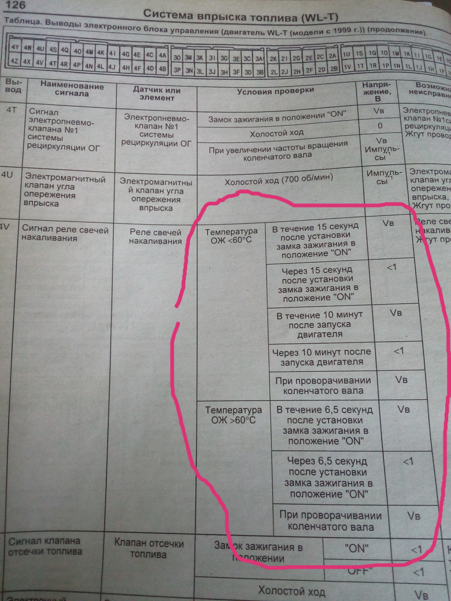 Свечи накала и медная спрей-смазка — Mazda Bongo Friendee, 2,5 л, 1997 ...