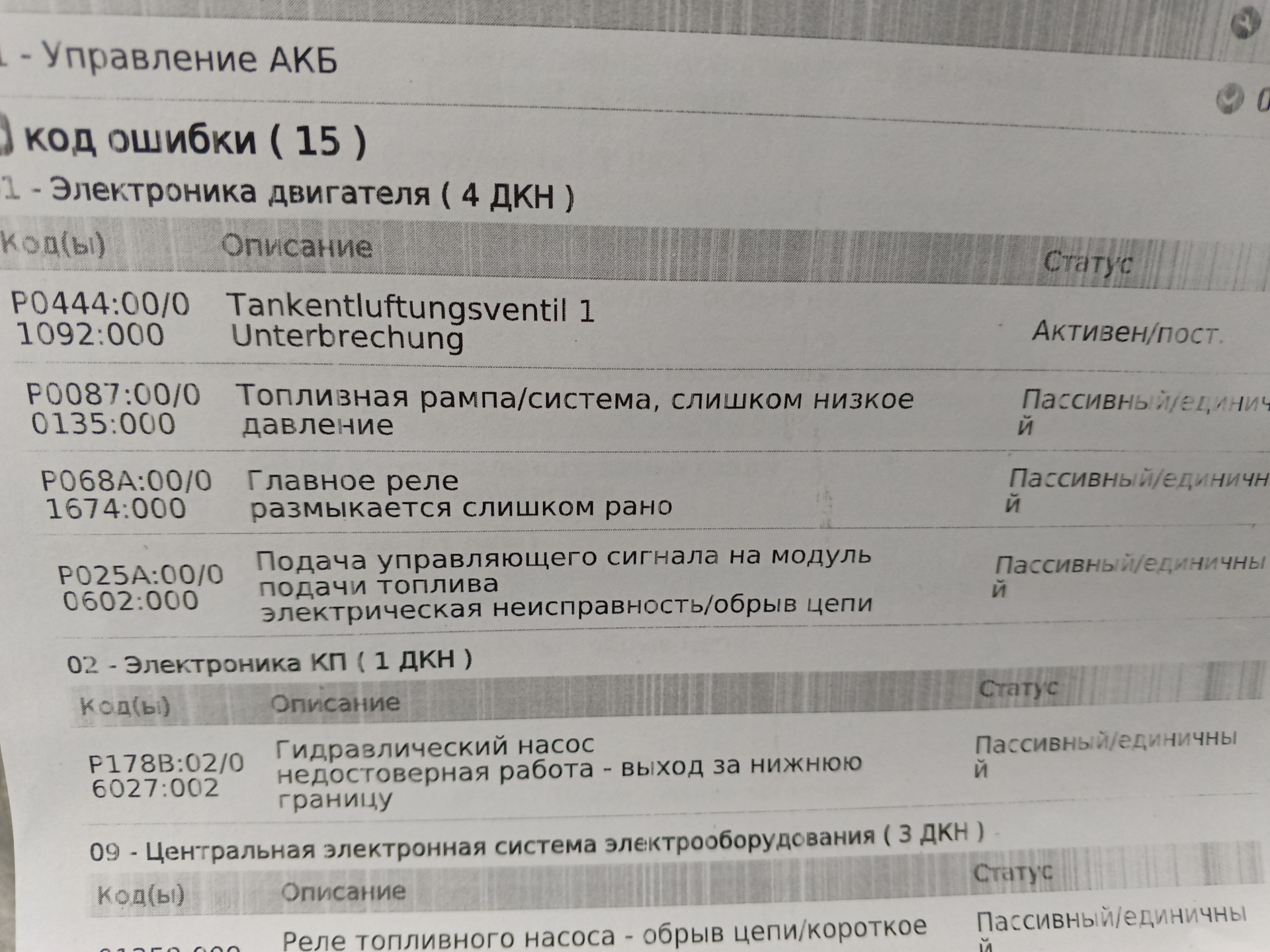 Глохнет авто — Сообщество «VAG Club» на DRIVE2