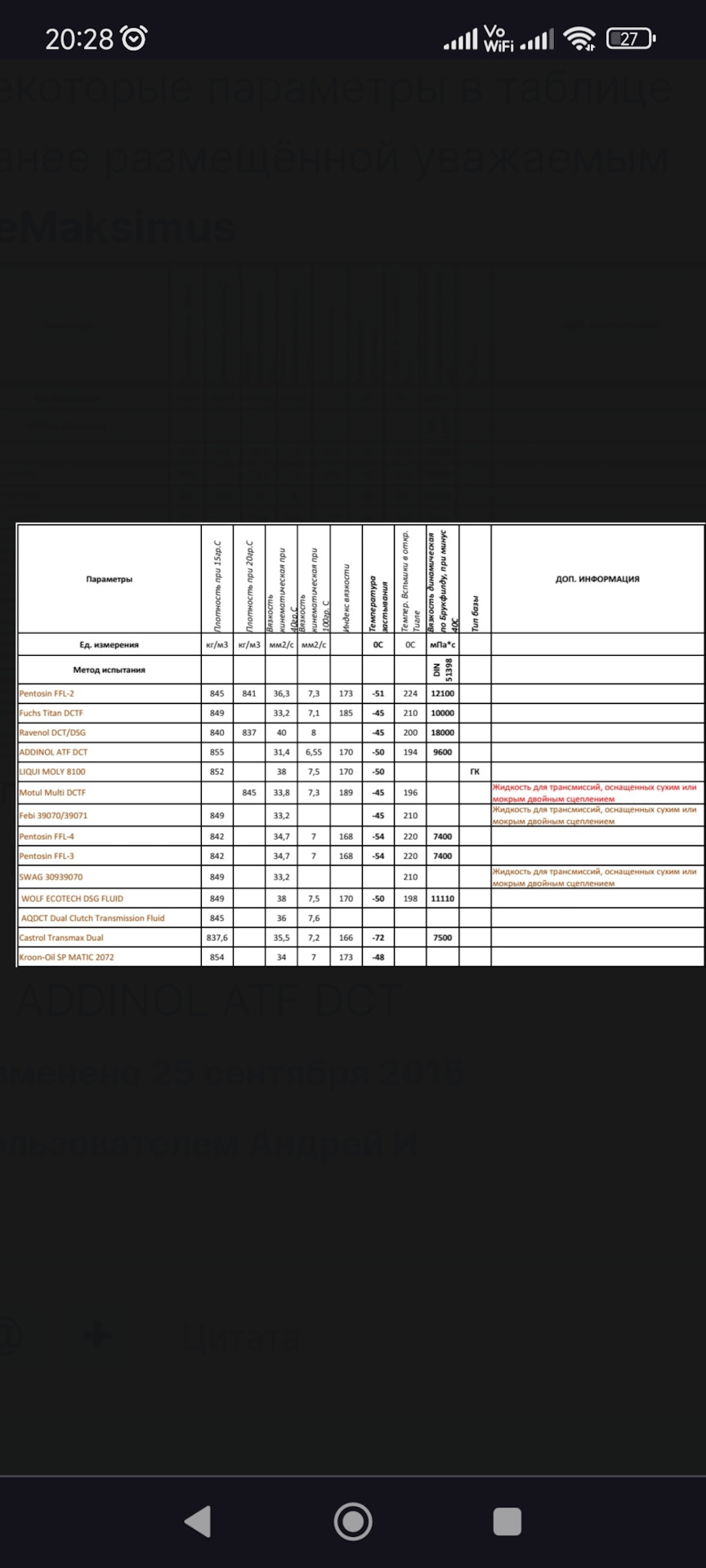 Робот Getrag 7DCT300 — Chery Tiggo 8 Pro Max, 2 л, 2022 года | расходники | DRIVE2