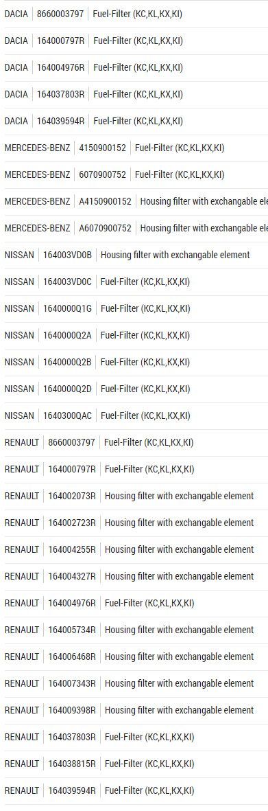 Разрыв шаблона — Renault Grand Scenic III, 1,5 л, 2009 года | просто ...