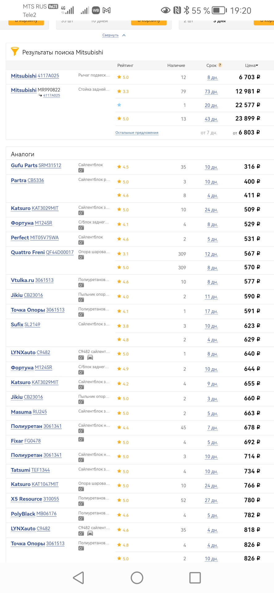 Рычаг схождения Pajero. Какой брать и как усилить правильно? — Mitsubishi Pajero (3G), 3,2 л ...