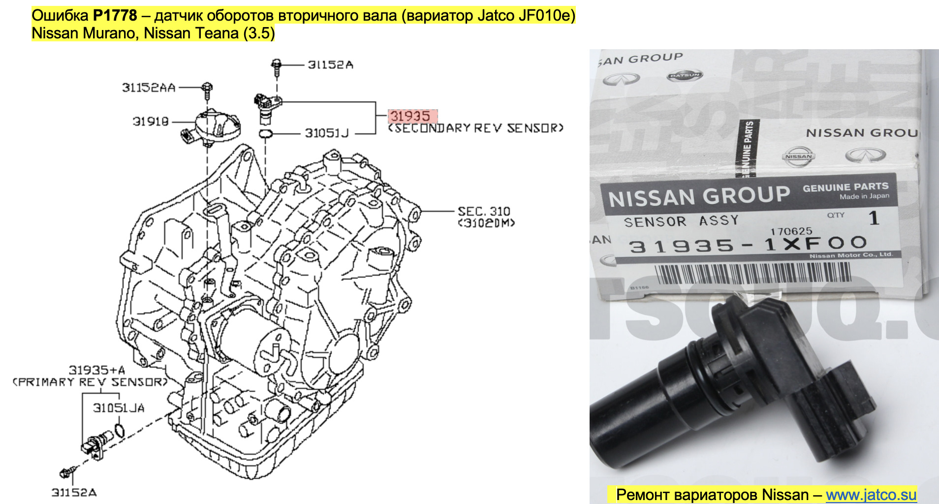 Ошибка P1778, отчет. — Nissan Murano I, 3,5 л, 2007 года | наблюдение ...