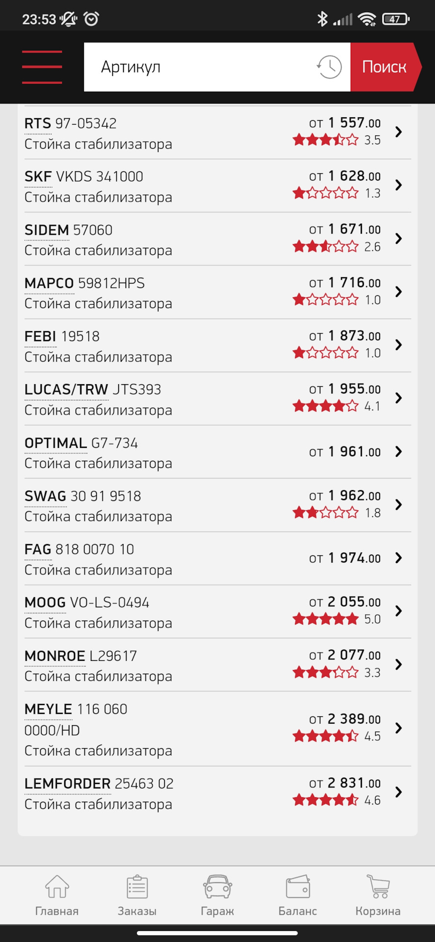 Стойки стабилизатора Rosteco или чуда не произошло)) — SEAT Ibiza (6J ...