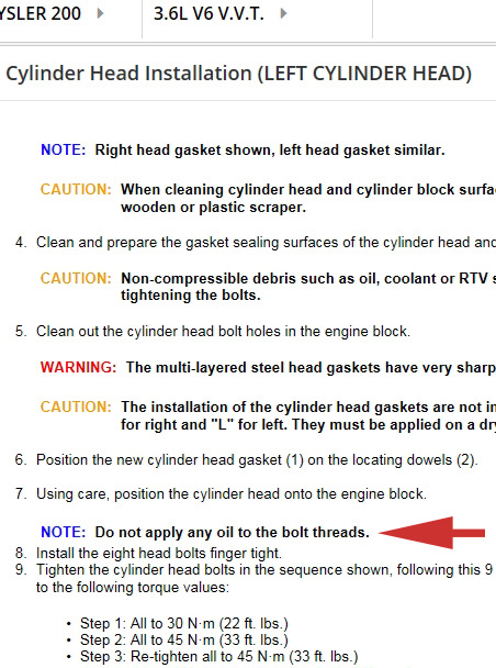 Grand Cherokee WK2 – Pentastar 3.6 и его проблемы (ч.1) — Mopar plus на DRIVE2