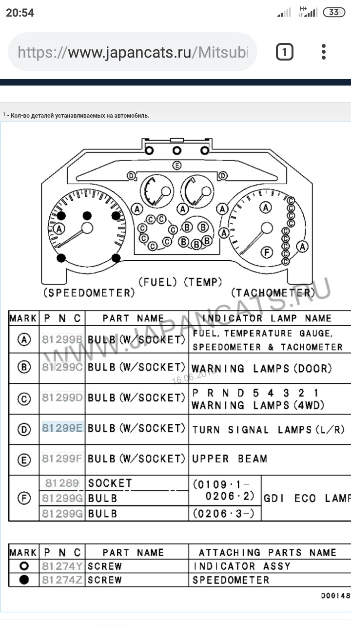 Замена лампочек в приборной панели pajero 3 gdi — Mitsubishi Pajero (3G ...