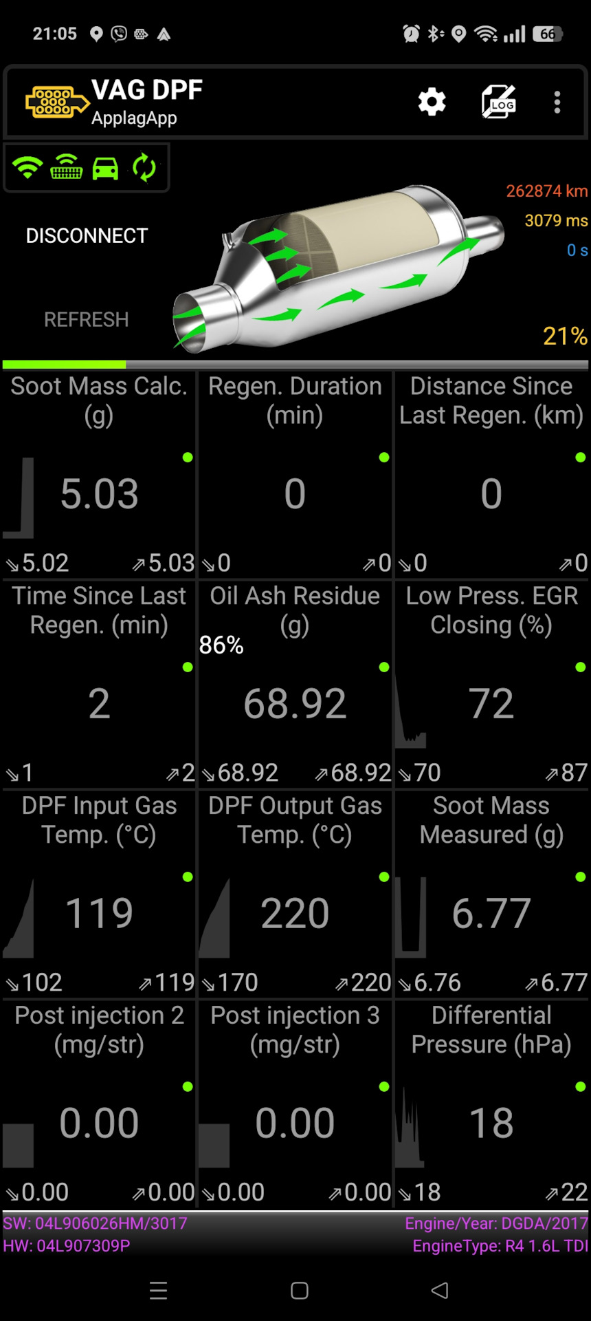 #22. Диагностика сажевого фильтра с помощью VAG DPF. — Volkswagen Touran (2G), 2 л, 2019 года ...
