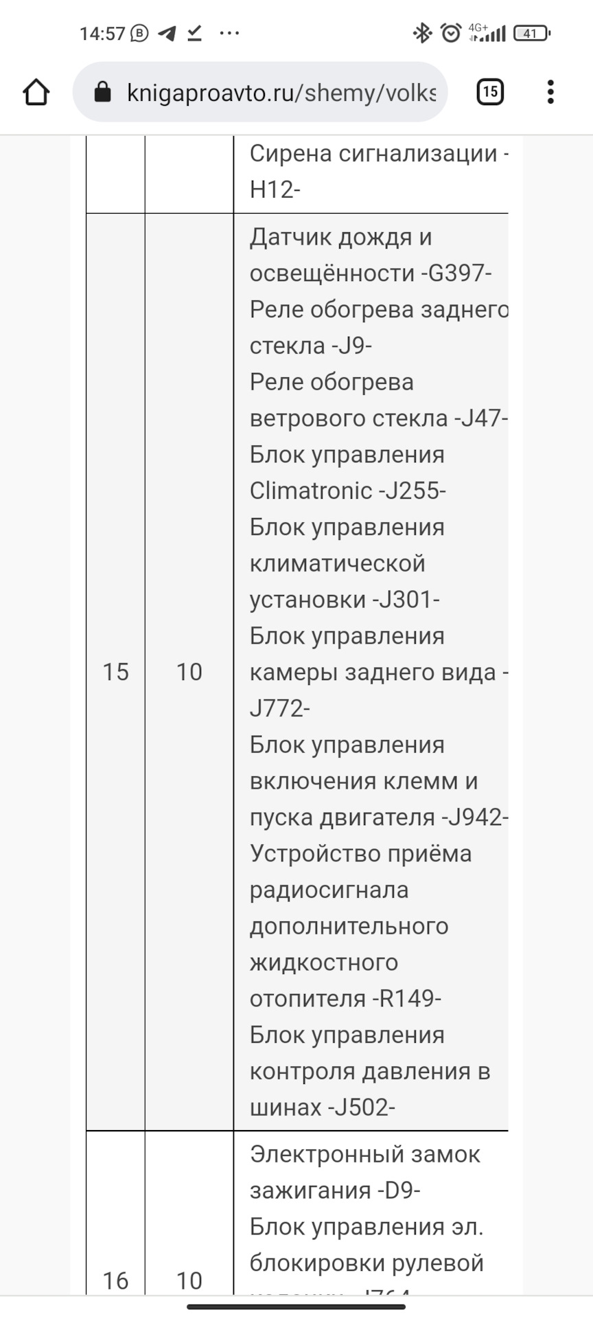 Зимнее веселье часть 2 — Volkswagen Passat B7, 1,8 л, 2012 года ...